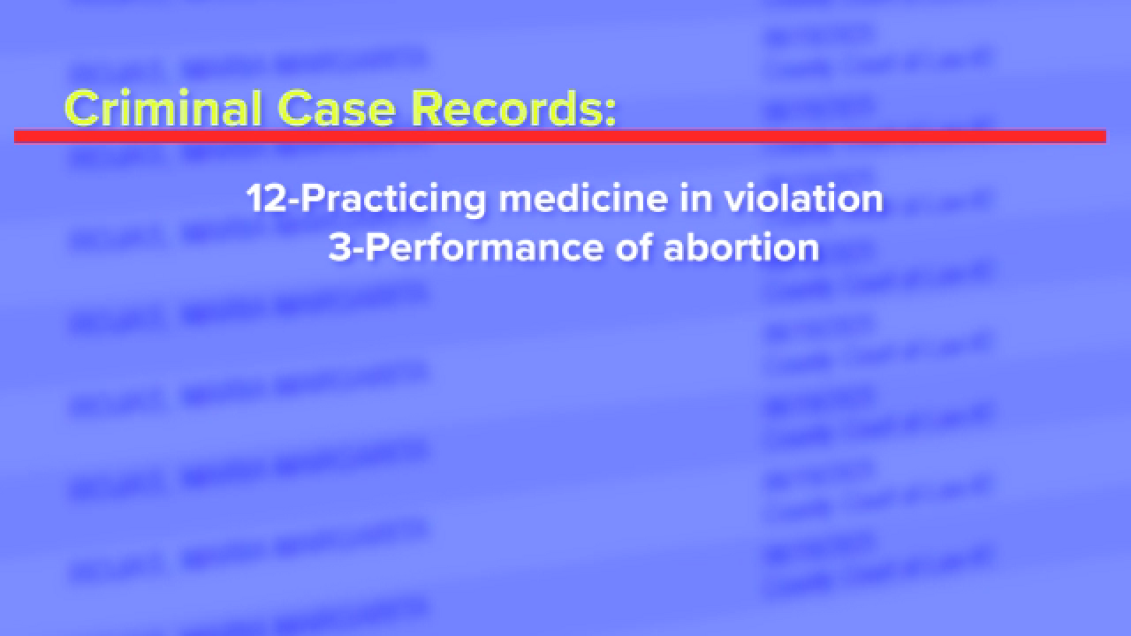 Houston midwife indicted on 15 new felony charges in Waller County ...