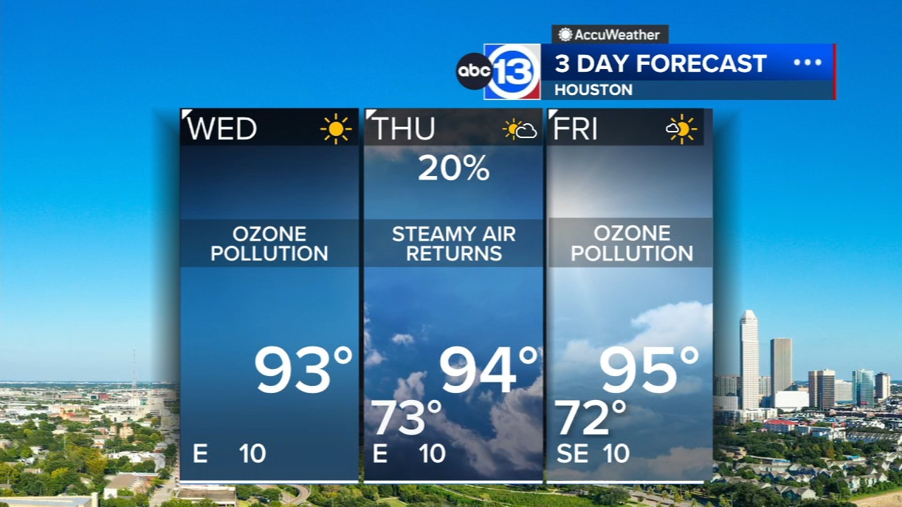 Watch ABC13 and Texan Live's Game of the Week - ABC13 Houston