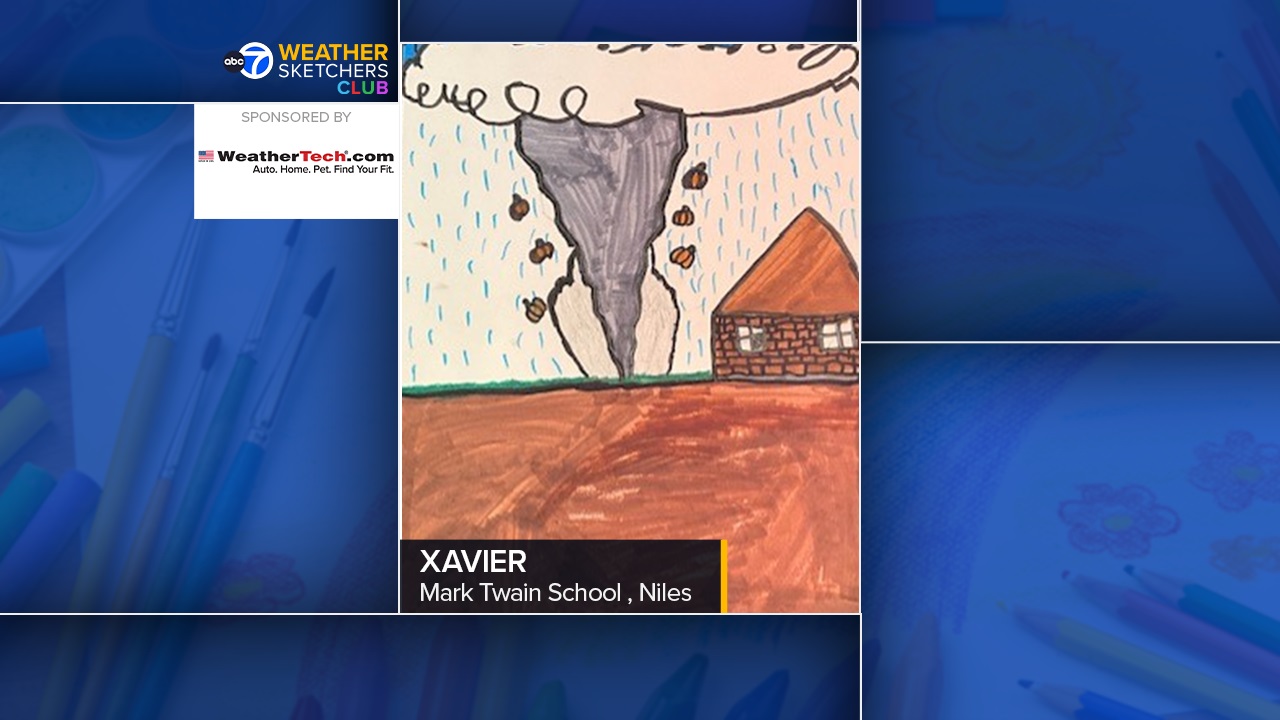 Weather Sketchers for week of Sept. 8 - ABC7 Chicago