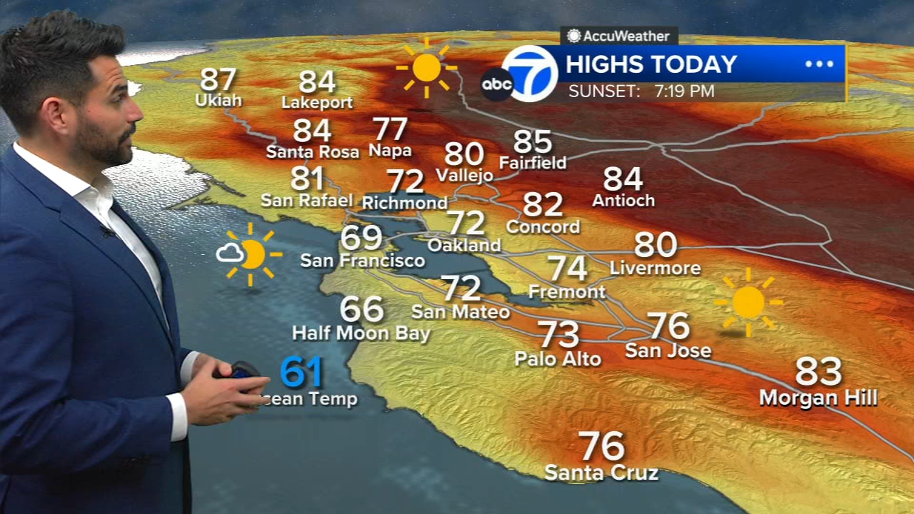 ABC7 Weather Forecast