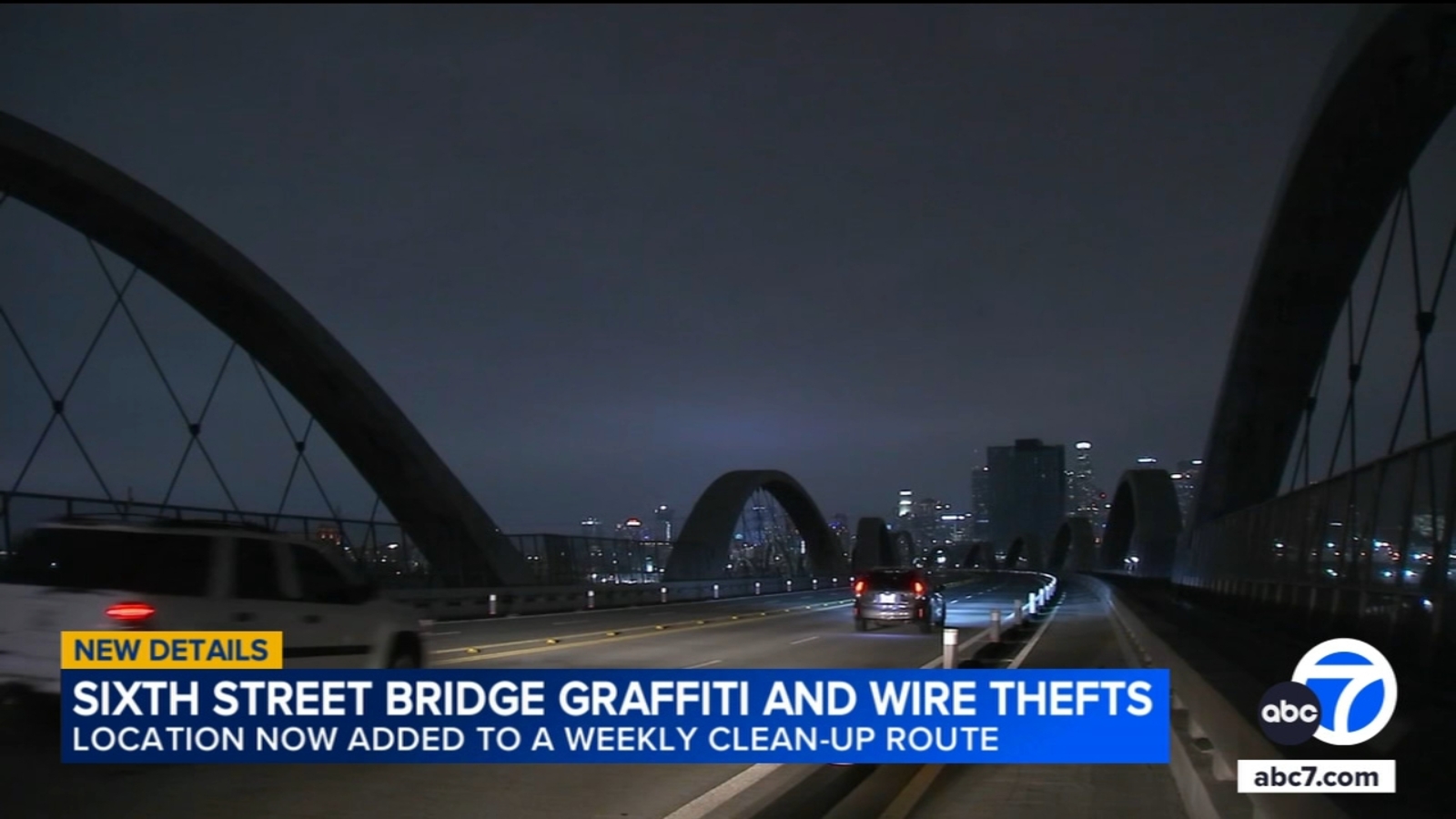 Copper theft, graffiti and street takeovers plague LA's Sixth Street ...