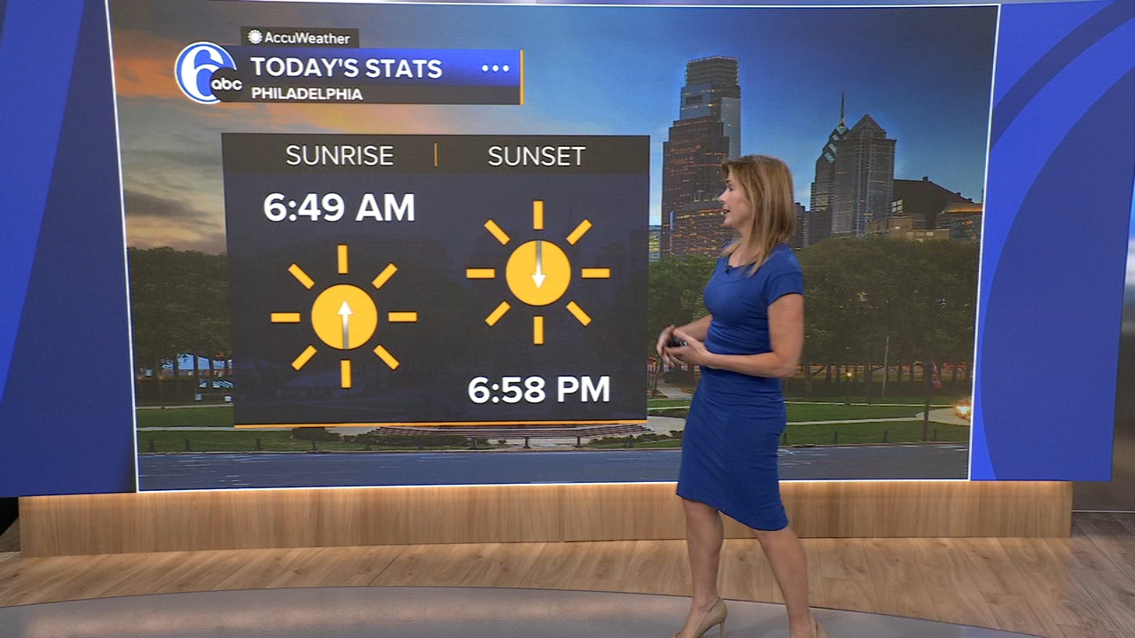 Watch live - 6abc Philadelphia