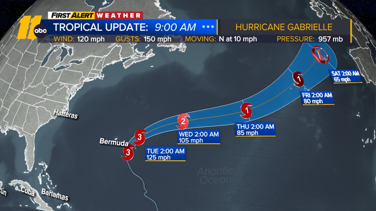 Gabrielle becomes a hurricane | Seventh named storm; second hurricane ...