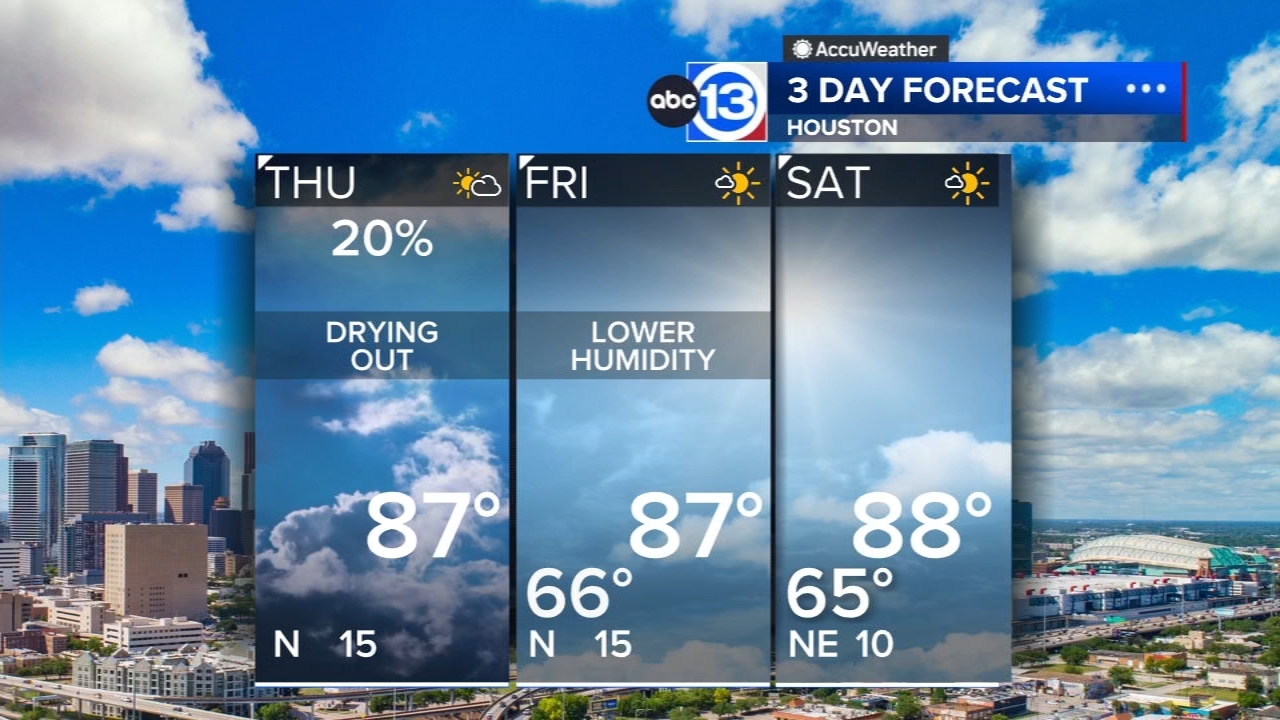 ABC13 Eyewitness News Live Streaming Newscasts - ABC13 Houston