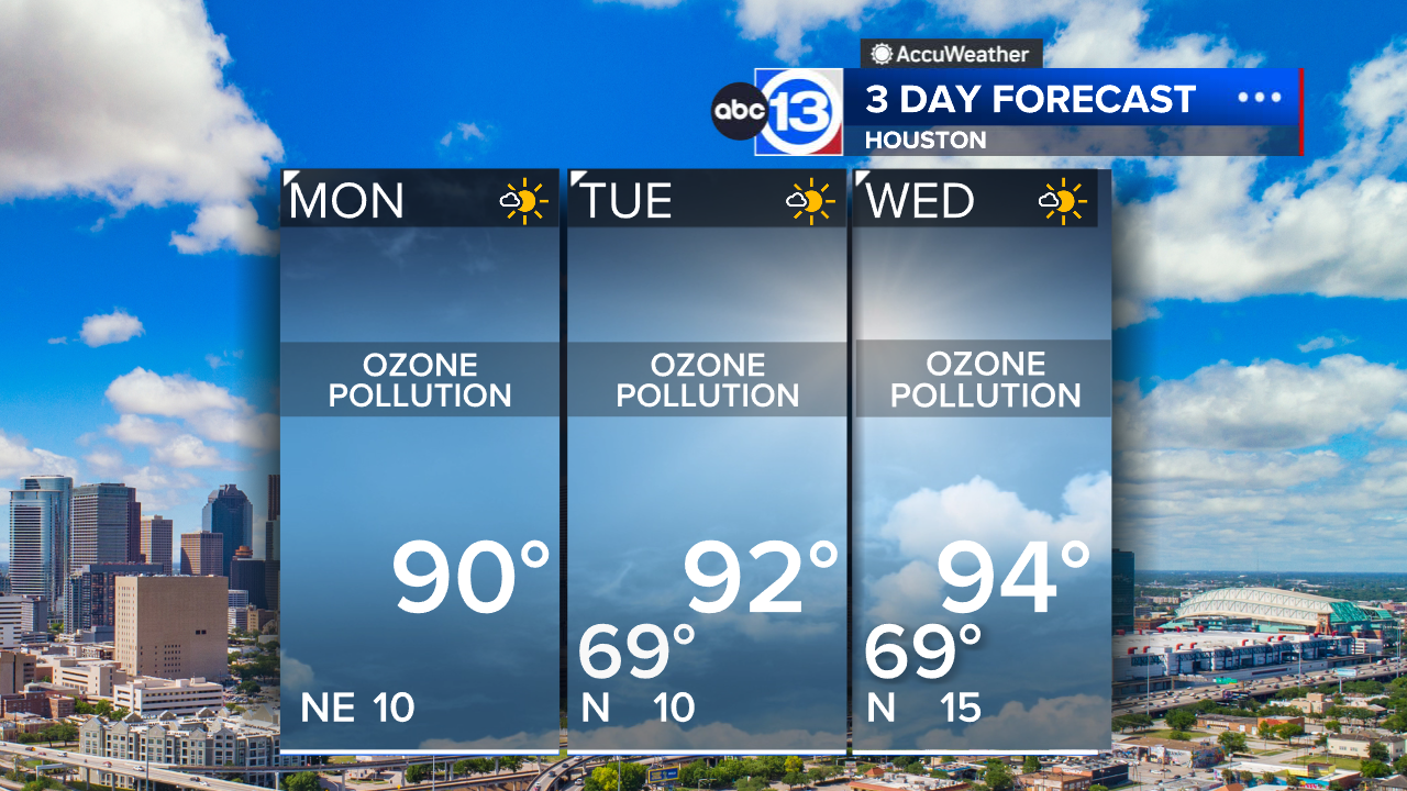 Check Houston area Mega Doppler 13 radar - ABC13 Houston