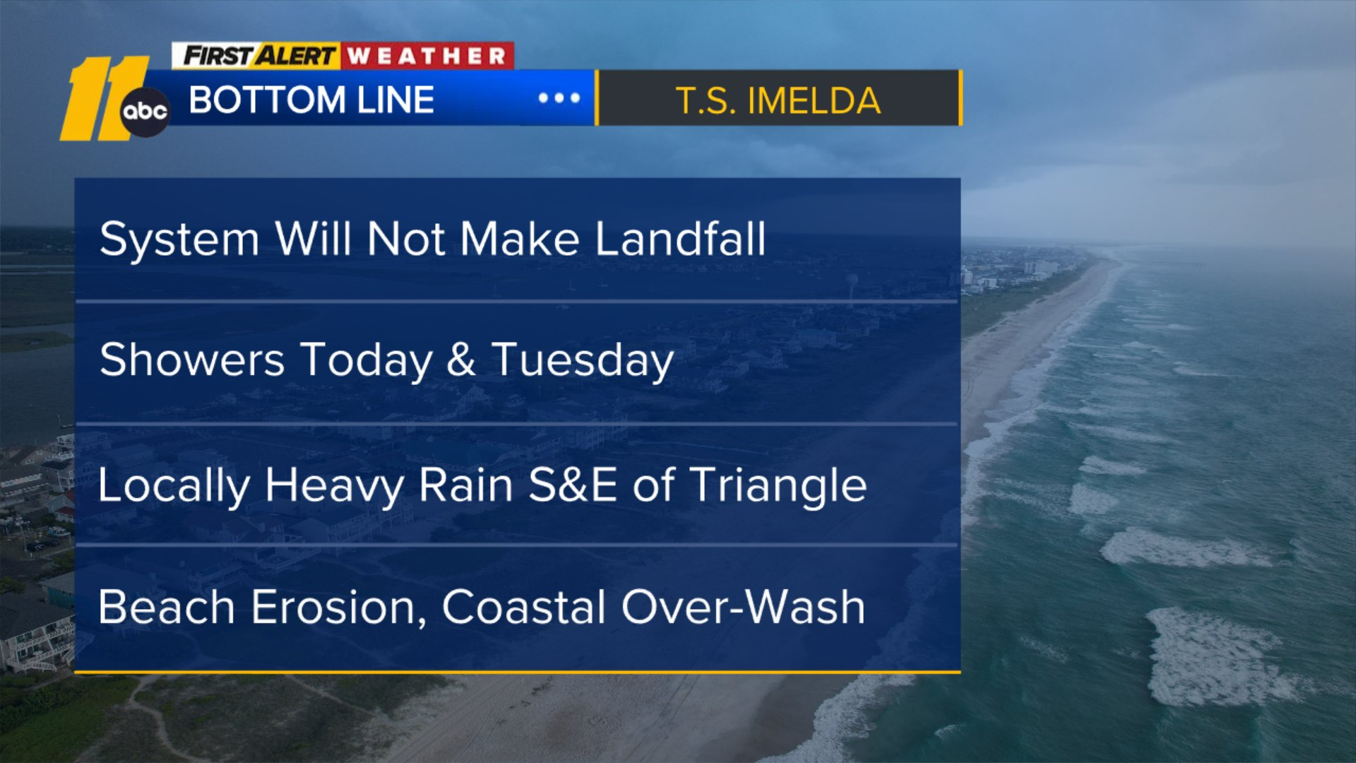 A death and evacuations across Cuba - ABC11 Raleigh-Durham