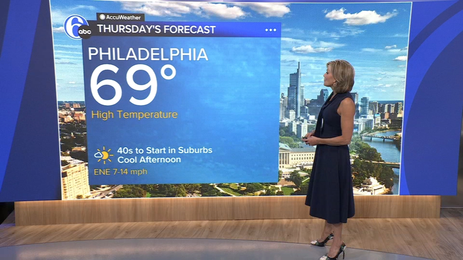 AccuWeather forecast for Philadelphia, Pennsylvania, New Jersey and ...
