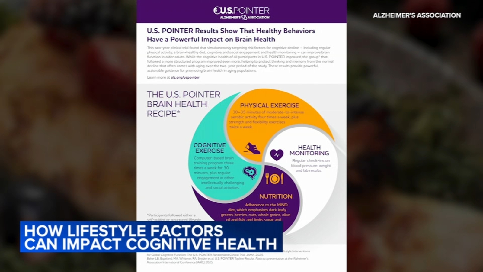 How lifestyle factors can impact cognitive health - ABC7 Chicago