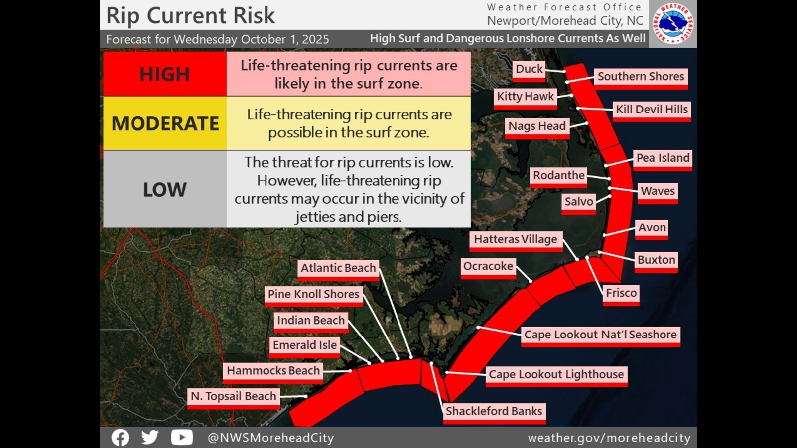 Double red flag day on the Outer Banks - ABC11 Raleigh-Durham