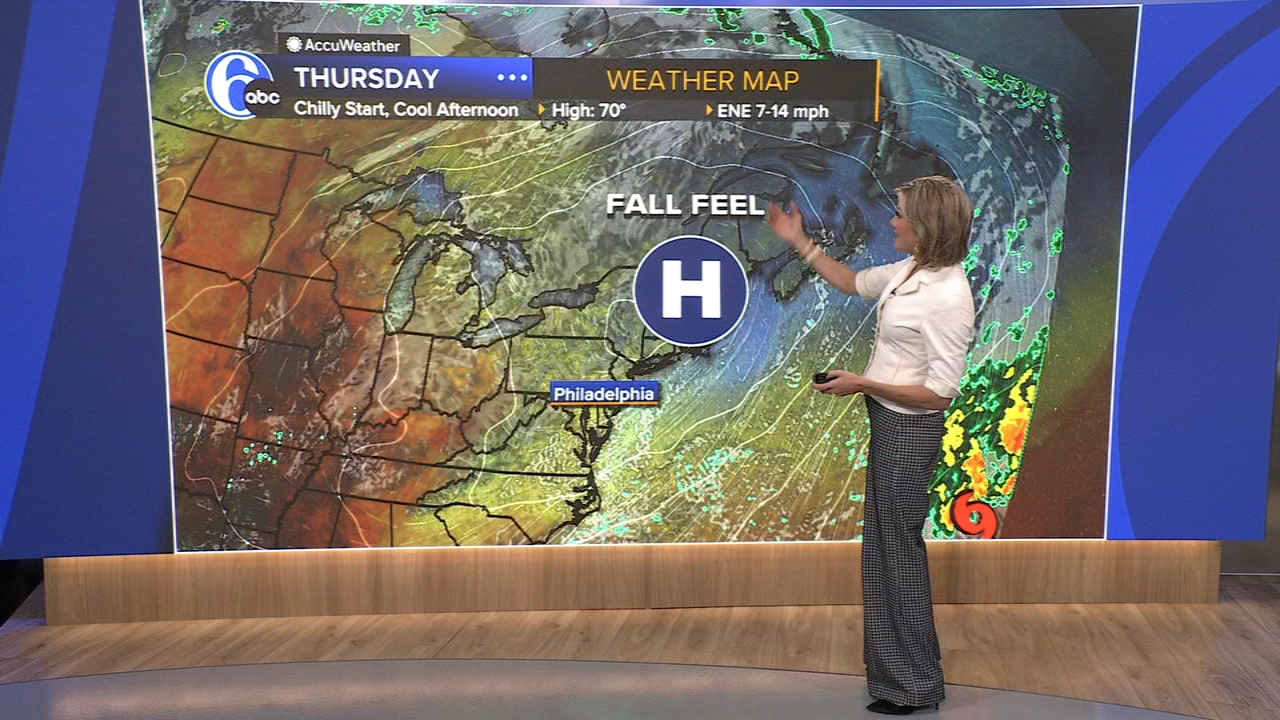 Watch live - 6abc Philadelphia