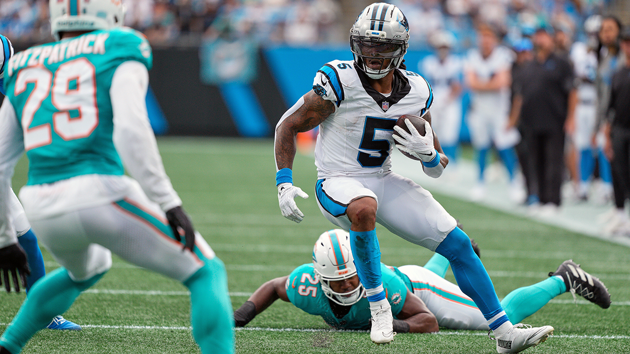 Carolina Panthers | Panthers' Rico Dowdle made bold rushing prediction ...