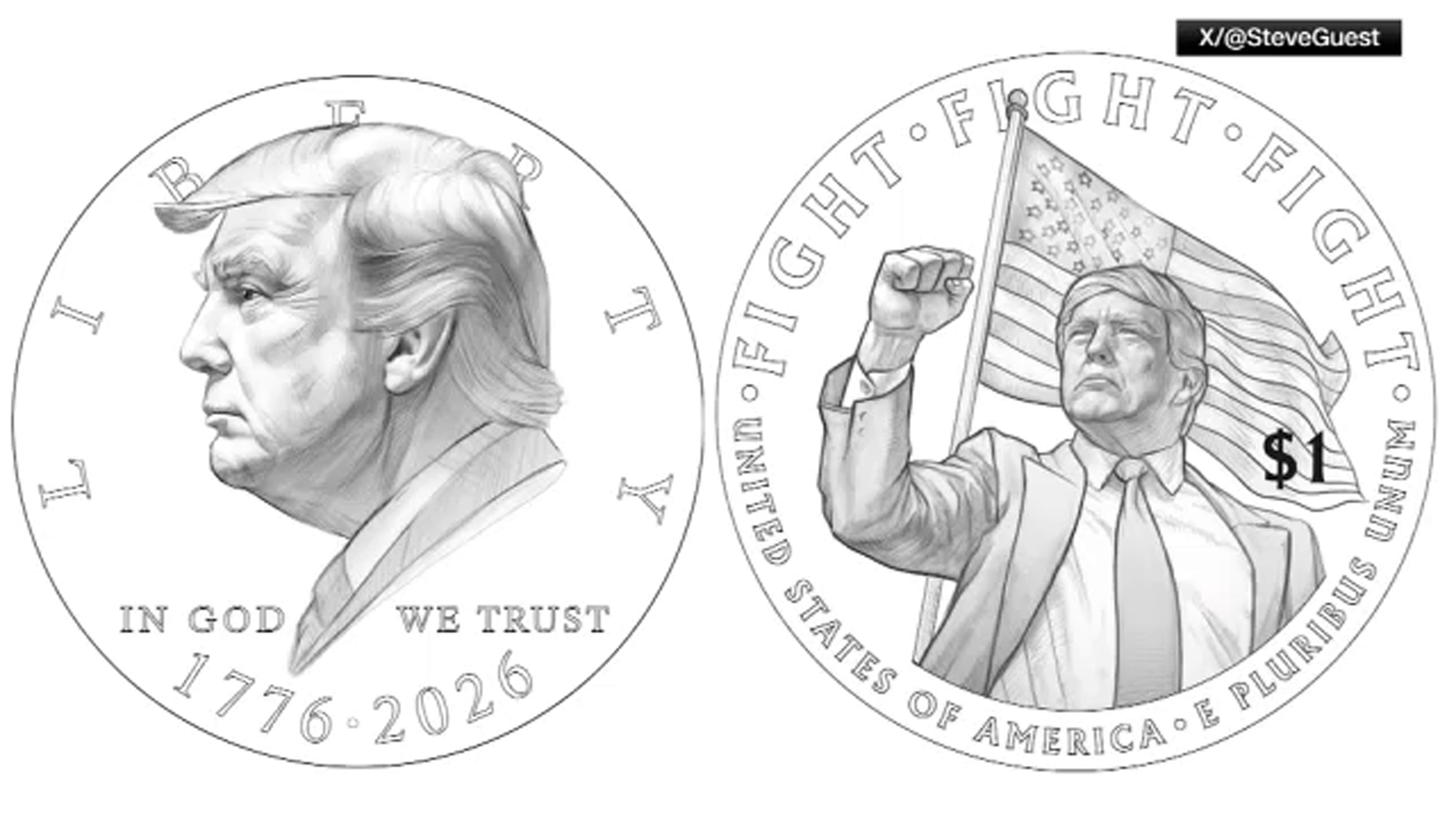 Trump administration considers minting a $1 Trump coin - ABC7 New York