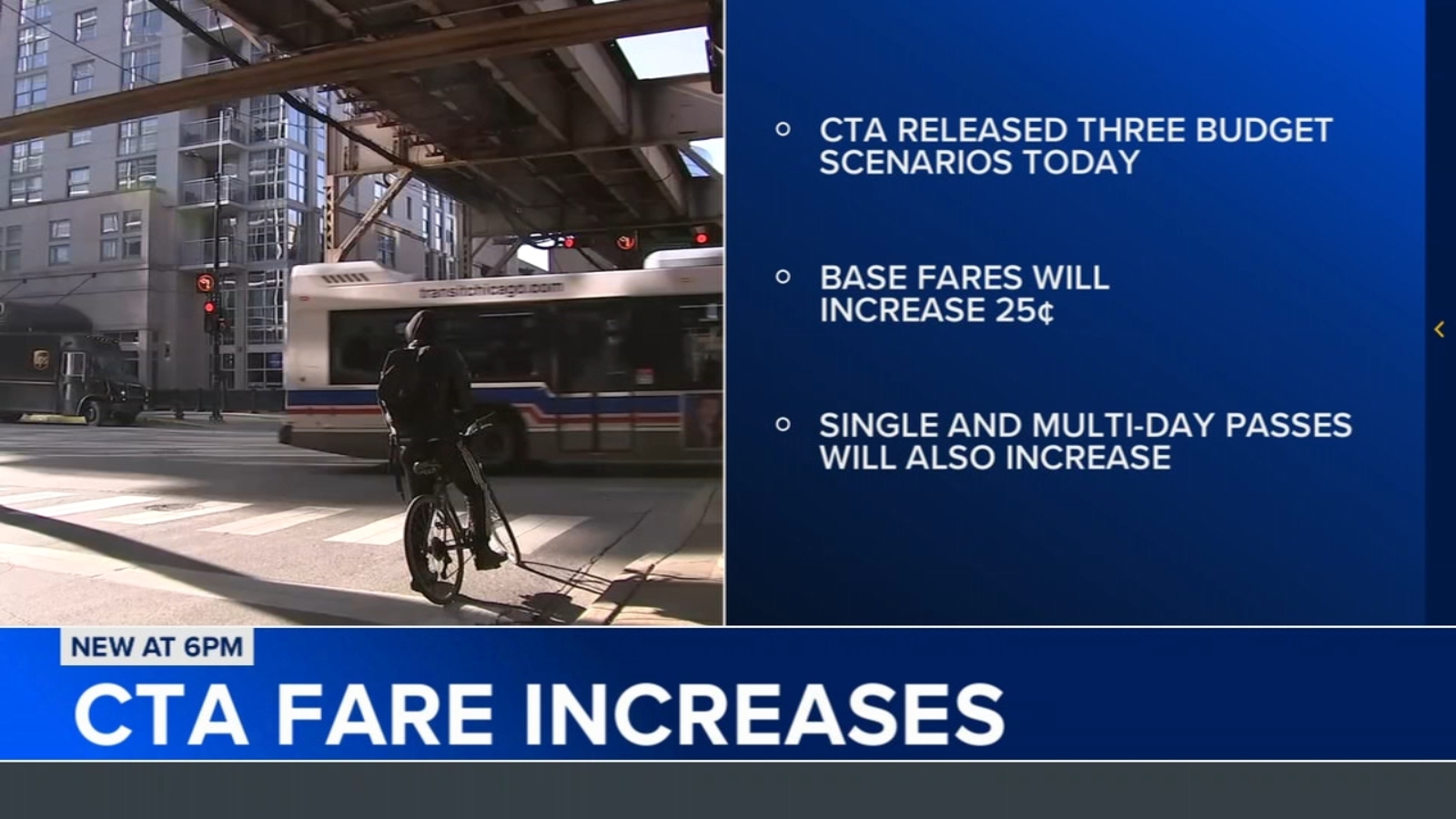 2026 CTA fare hike plan: CTA budget scenarios include price increases ...