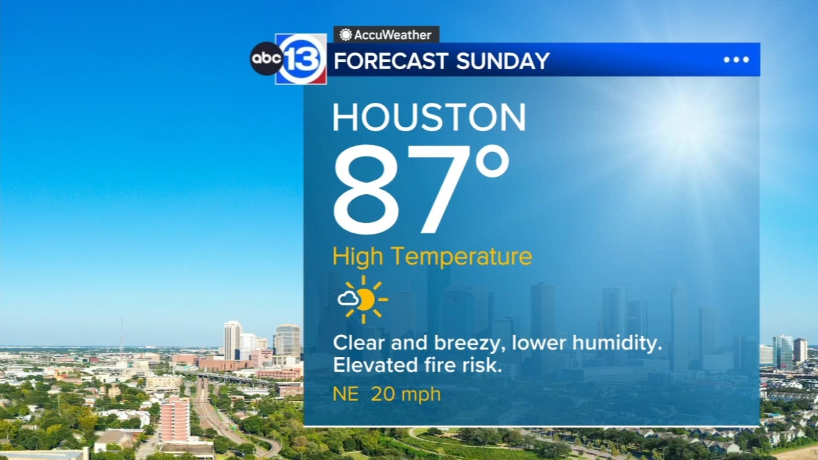 Houston Weather: Isolated showers and storms possible Saturday night ...