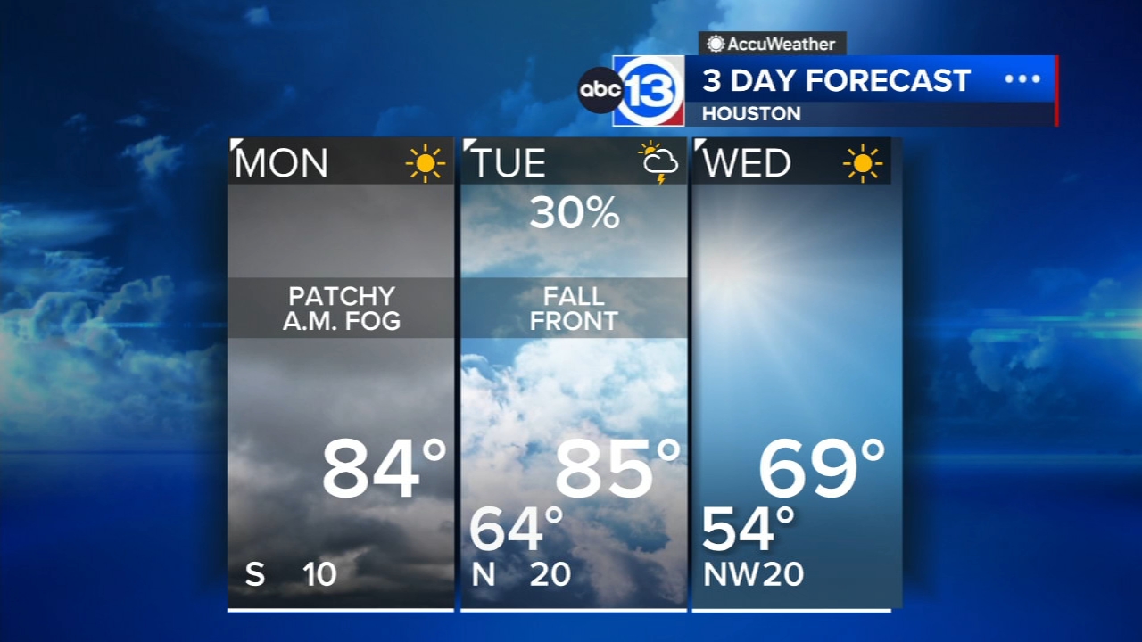 ABC13 Eyewitness News Live Streaming Newscasts - ABC13 Houston