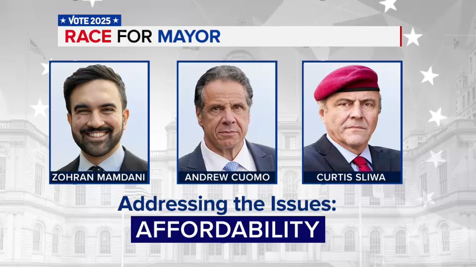 2025 NYC mayoral election: New York City candidates address the issue ...