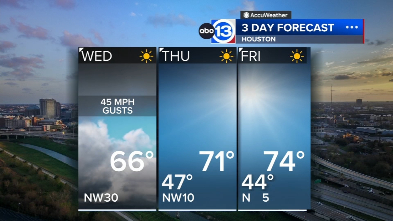 Houston Weather: Wind Advisory in effect as a strong fall cold front ...