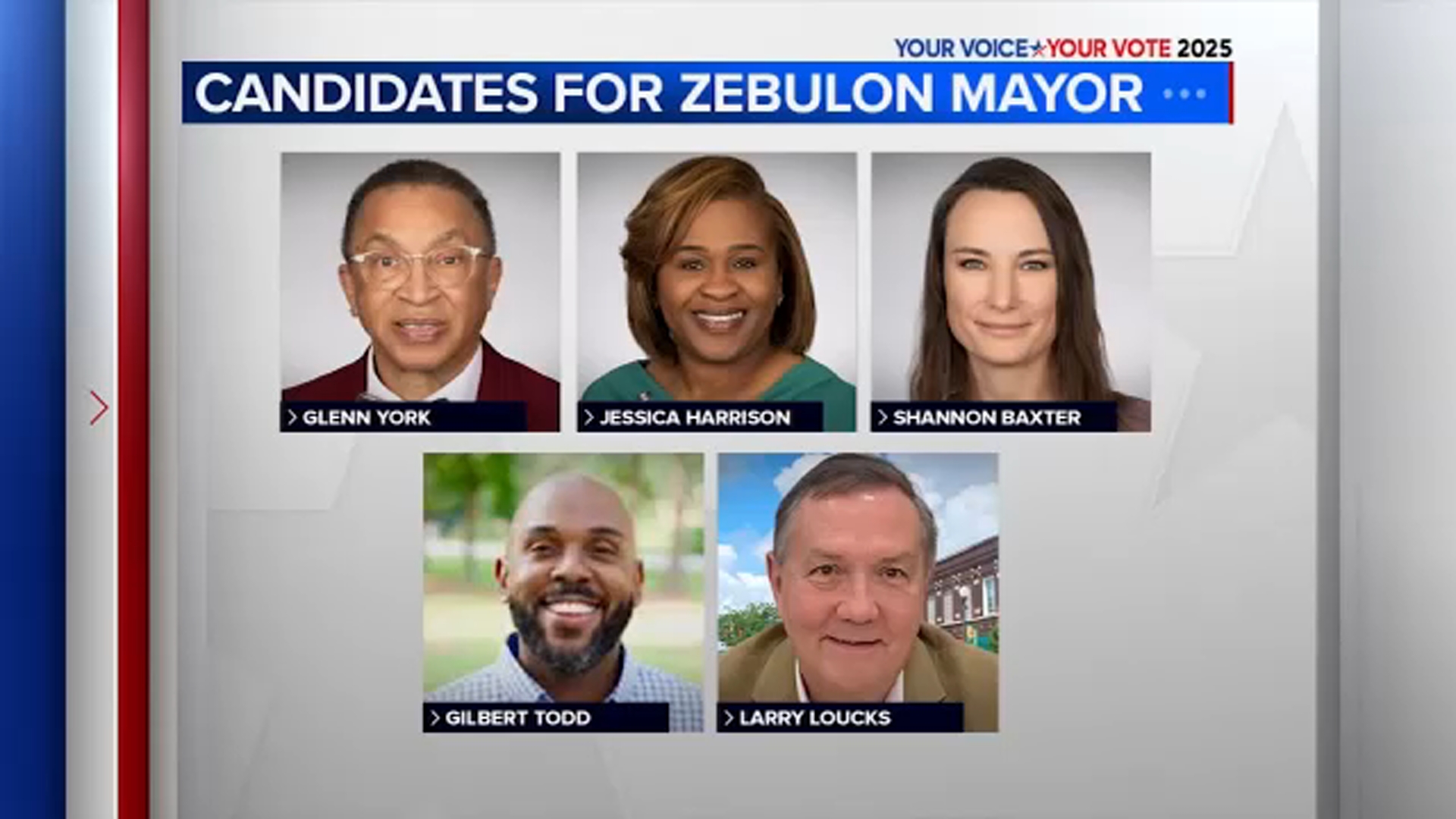 NC Elections 2025: Zebulon mayor race heats up in fast-growing, booming ...