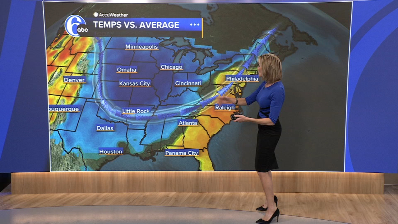 ABCOTV App Shell - 6abc Philadelphia