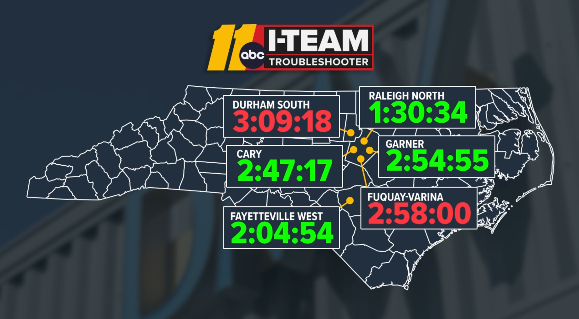 NC DMV | Has your wait time decreased or increased for service at a DMV ...
