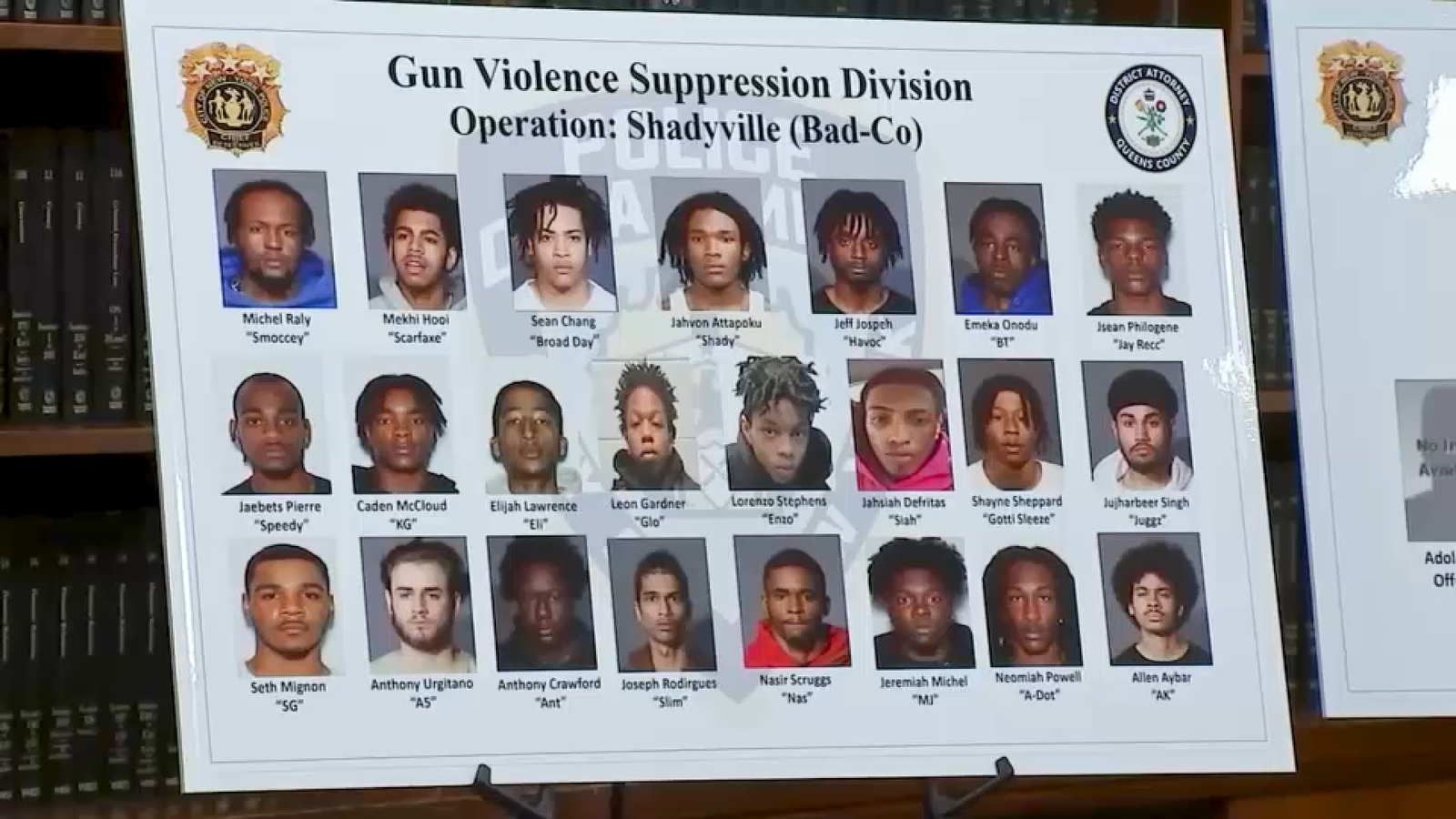 32 people arrested in second largest gang takedown in Queens borough ...
