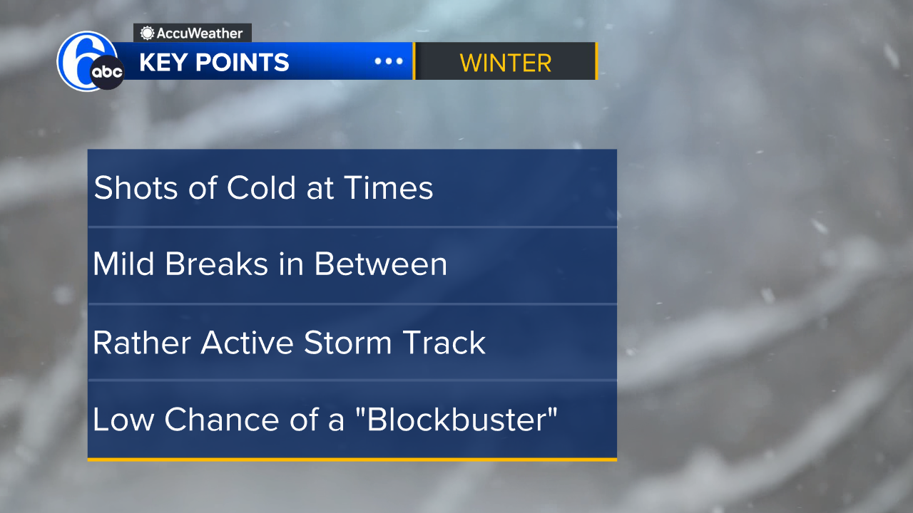 Winter Weather Outlook 2025: How much snow will fall this year in ...
