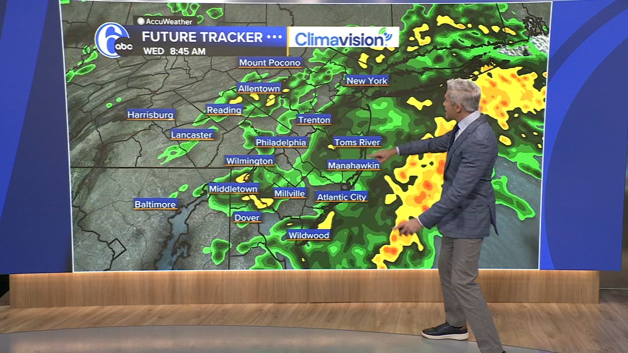 ABCOTV App Shell - 6abc Philadelphia