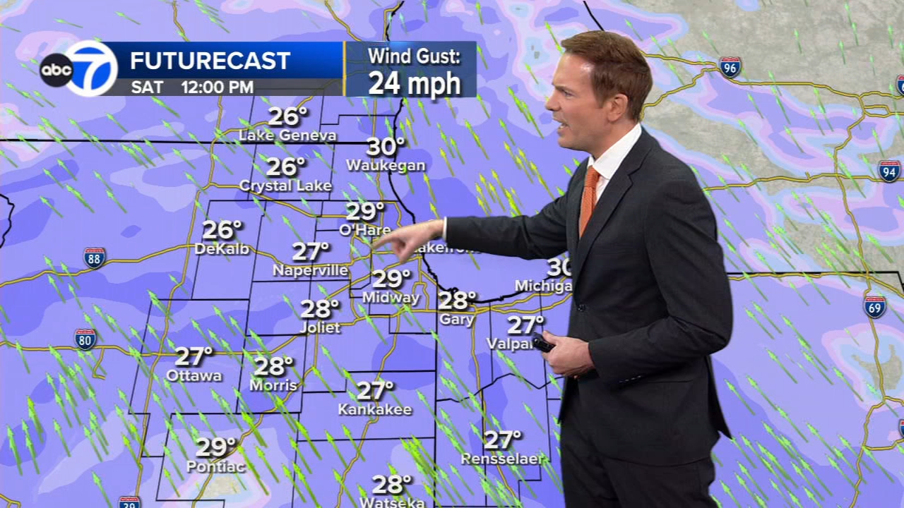 Nws Weather Discussion Chicago