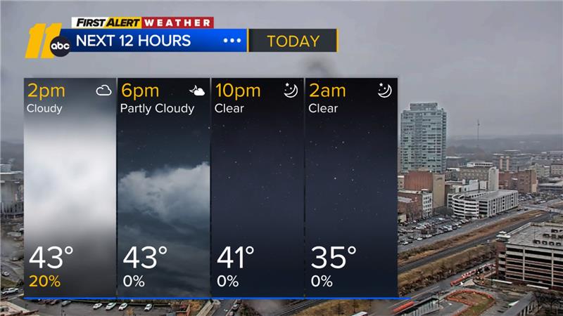 Eyewitness News at 12:30pm - December 2, 2025 - ABC11 Raleigh-Durham