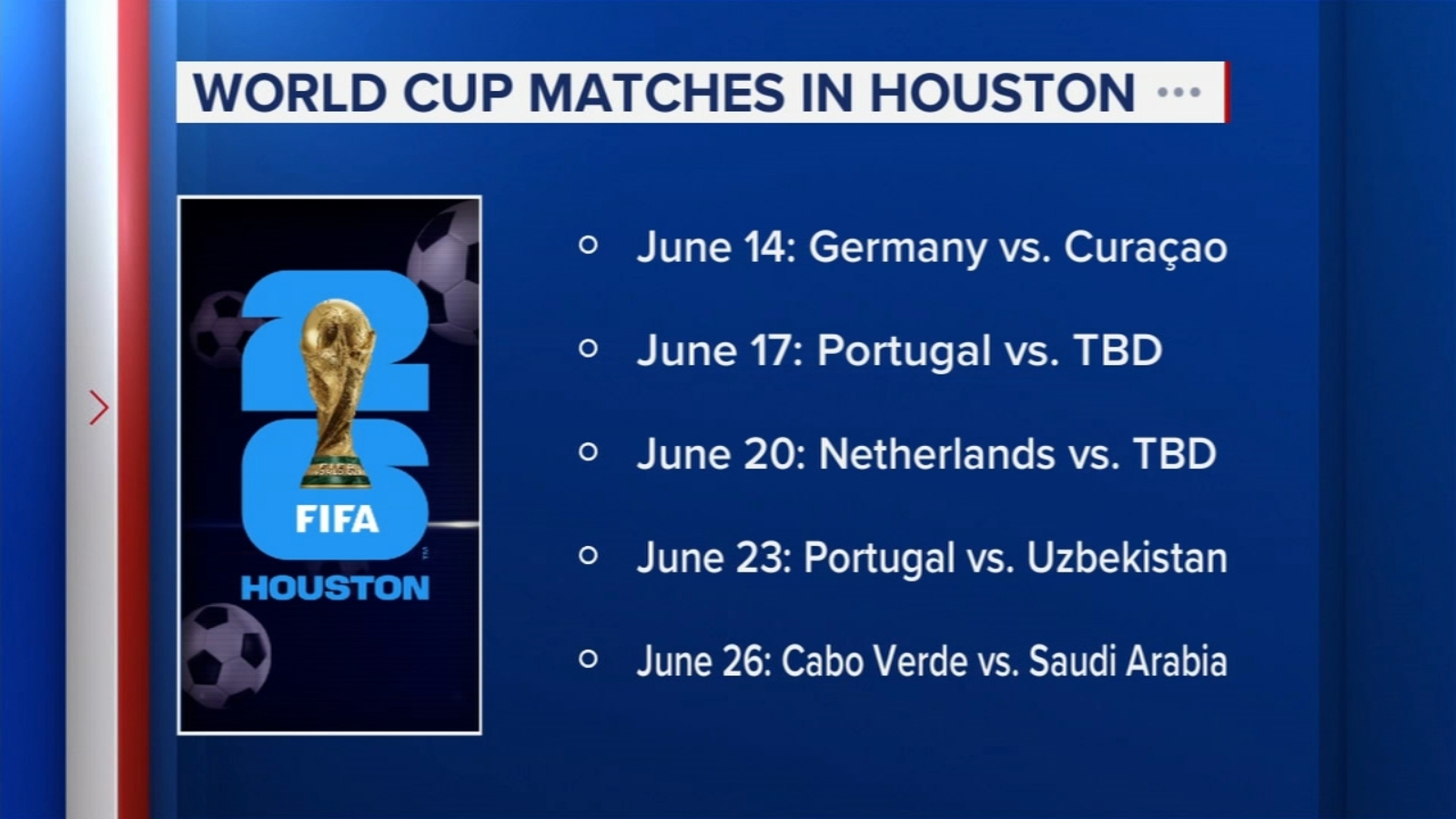 FIFA Houston matches: These are some of the countries coming to H-Town ...