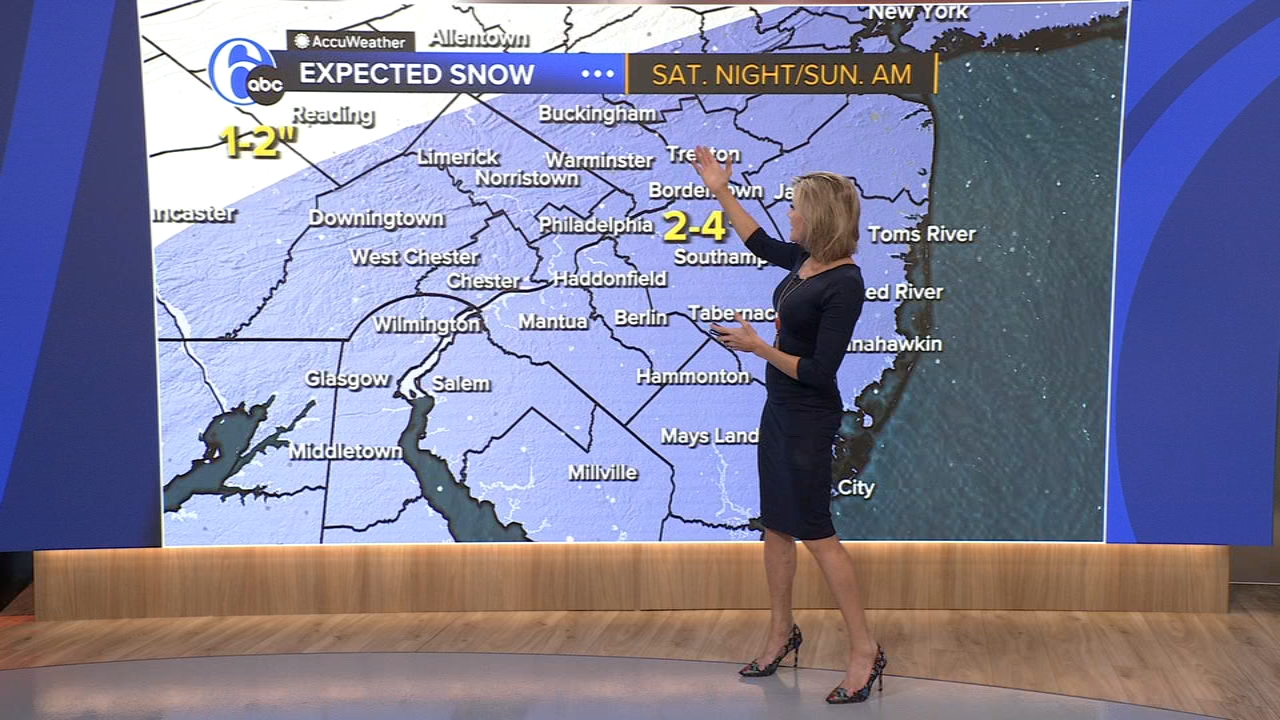 Contact 6abc - 6abc Philadelphia