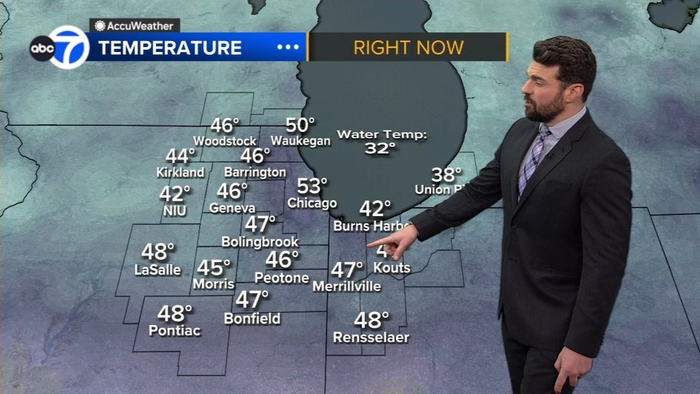 Weather - ABC7 Chicago