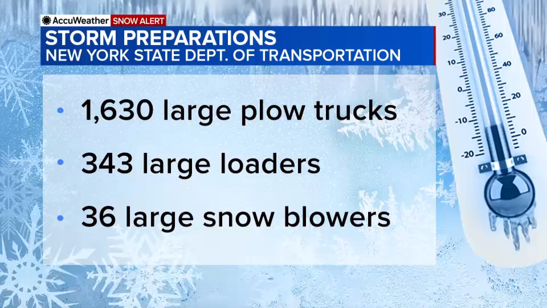 Winter storm warning NYC live updates: Heavy snow expected to hit New ...