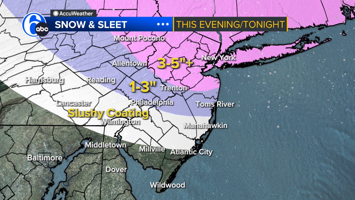 ABCOTV App Shell - 6abc Philadelphia