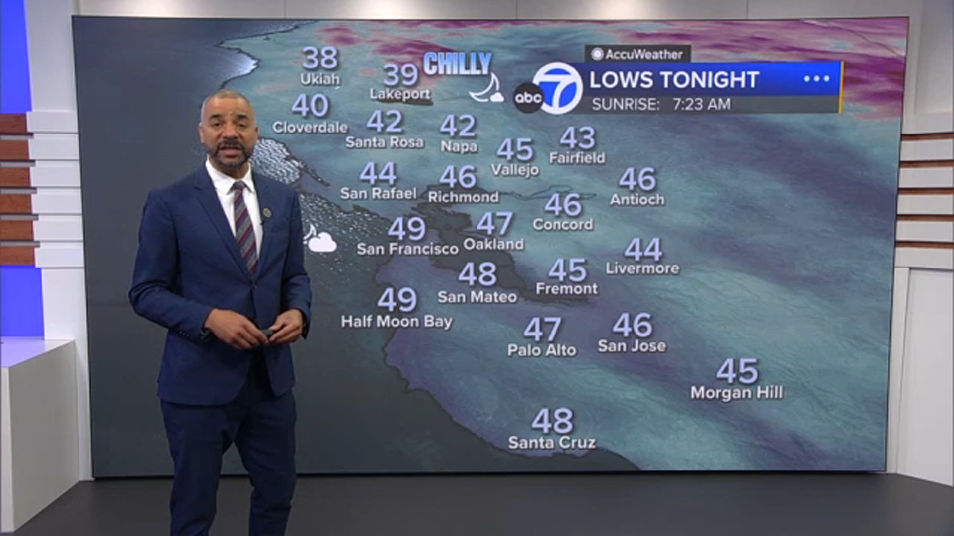 San Francisco Police Department Chief Bill Scott stepping down after 8 ...