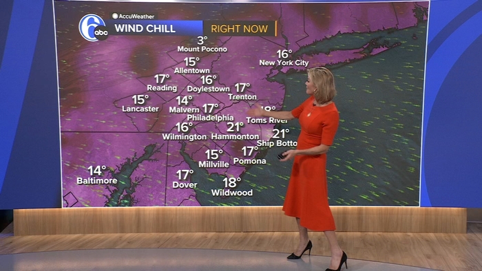 Weather_news - 6abc Philadelphia