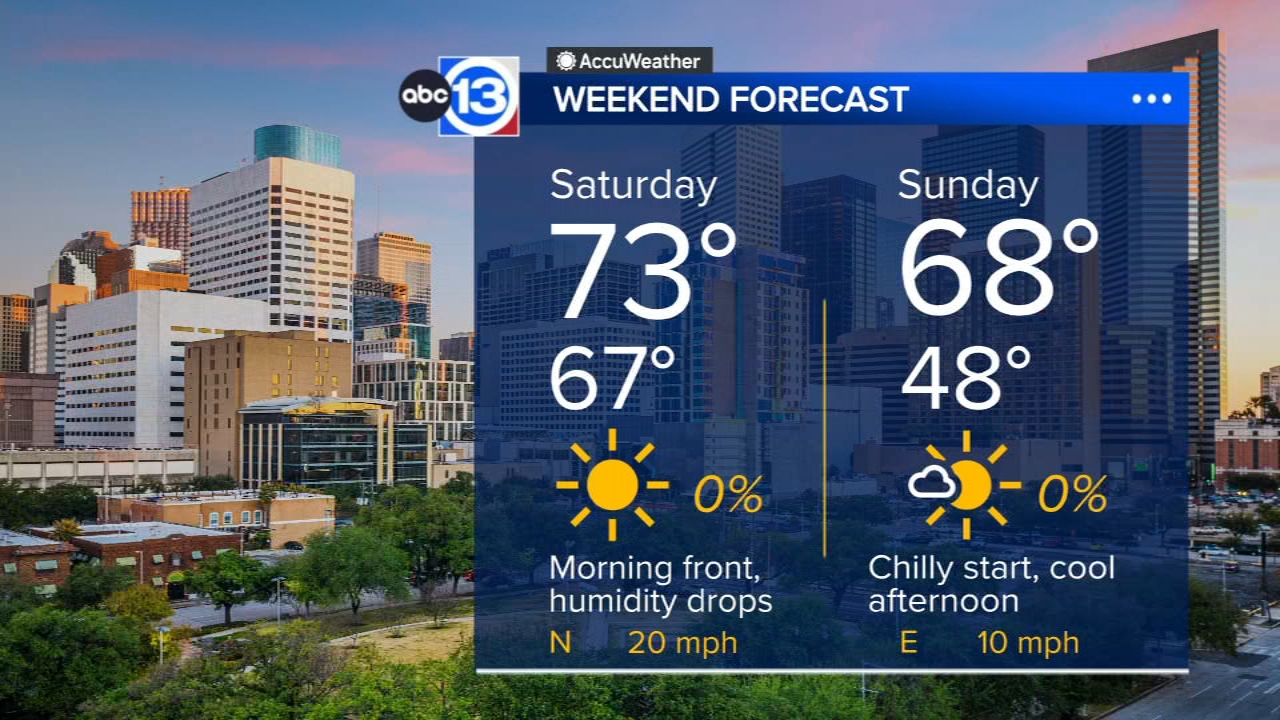 Slab cars embody H-Town's custom car culture - ABC13 Houston