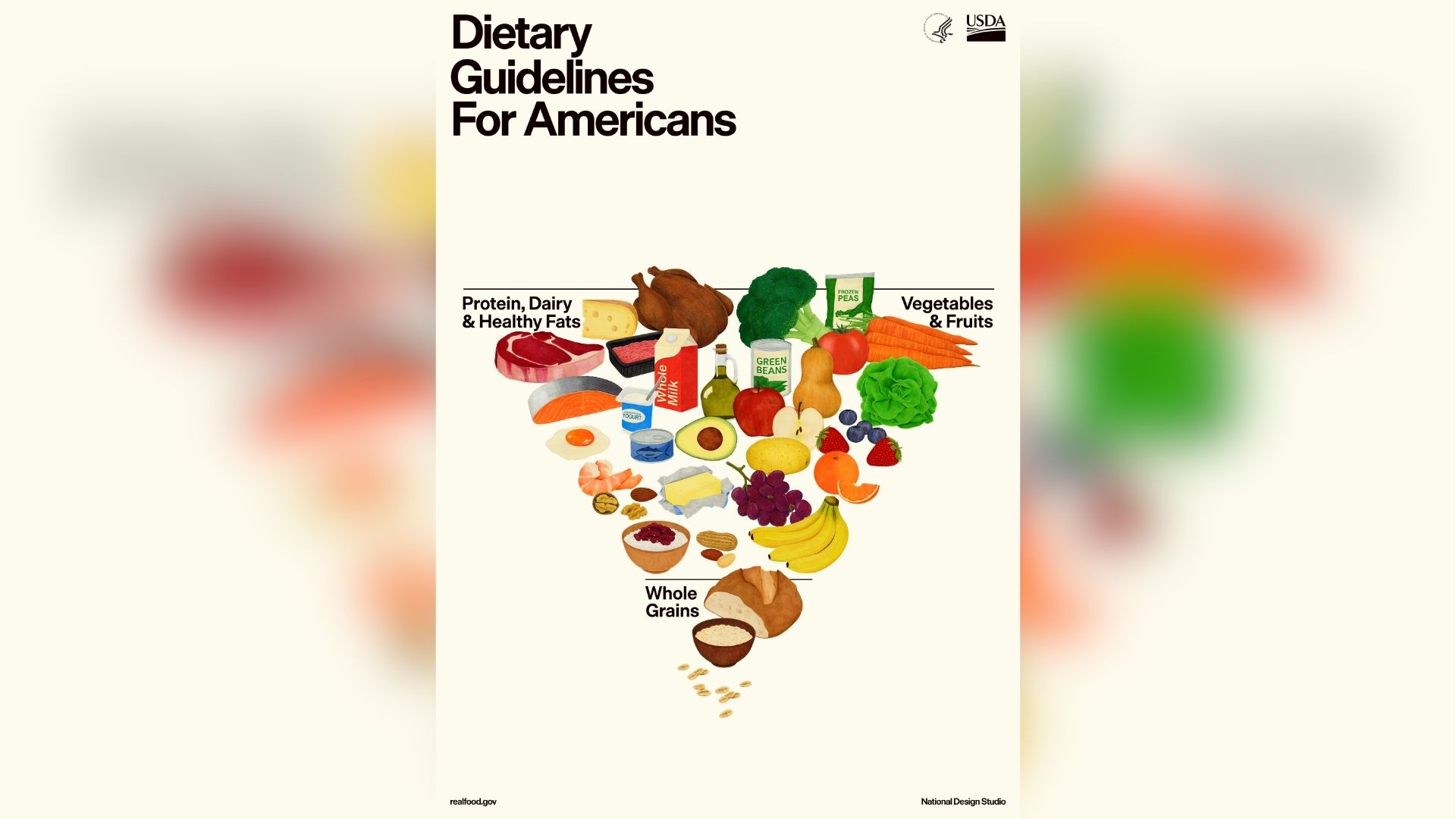 RFK Jr. releases new dietary guidelines with emphasis on protein and ...