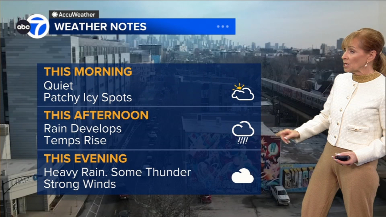 Chicago weather: PM rain Thursday - ABC7 Chicago