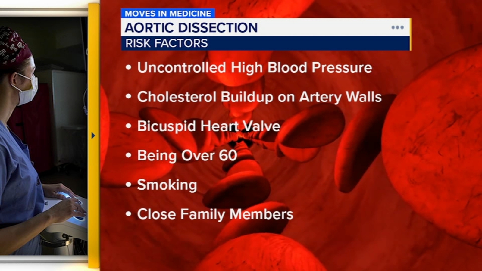 Fast recognition is key to surviving aortic dissection | Moves in ...
