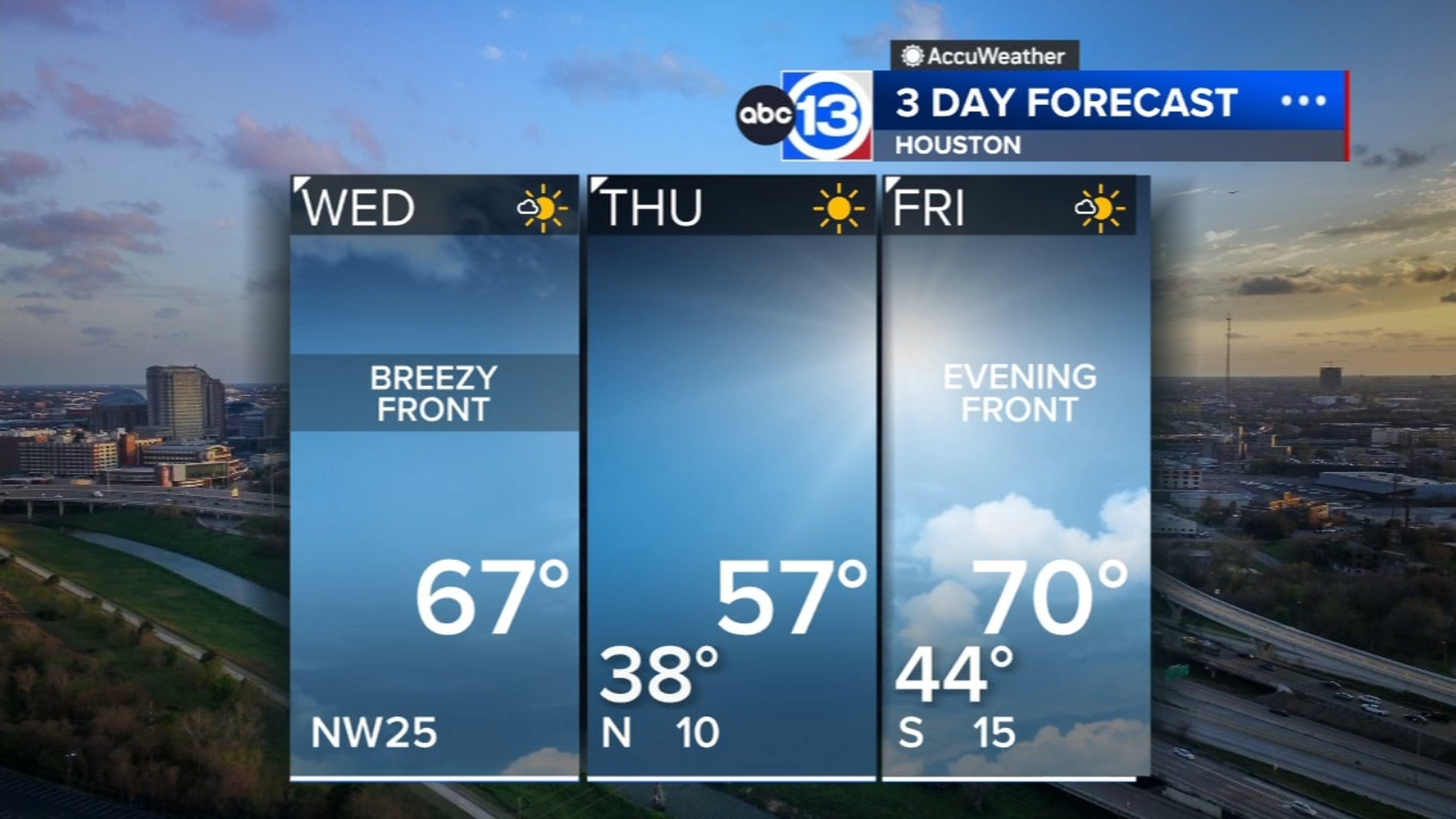 Houston Weather: Winds picking up as cold front blows through Southeast ...