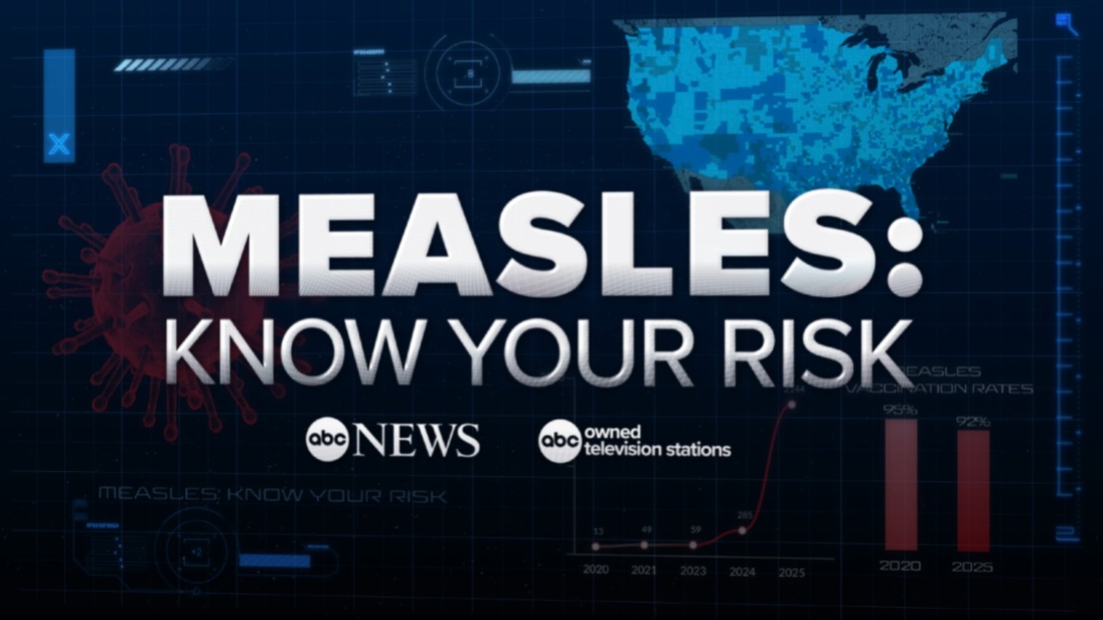 Measles outbreak map: How to spot the disease risk level in your ZIP ...