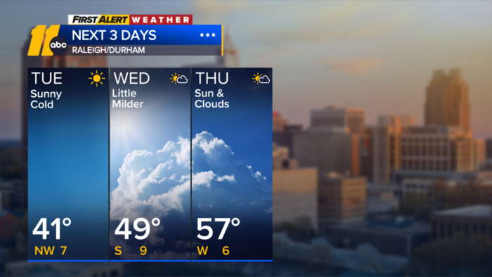 Raleigh News, Weather, Traffic & Sports | ABC11 WTVD - ABC11 Raleigh-Durham