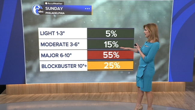 Models show the storm continues tracking north. Here's what that means ...