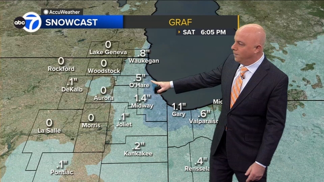 Chicago snow today: Chicago weather forecast includes Winter Weather ...