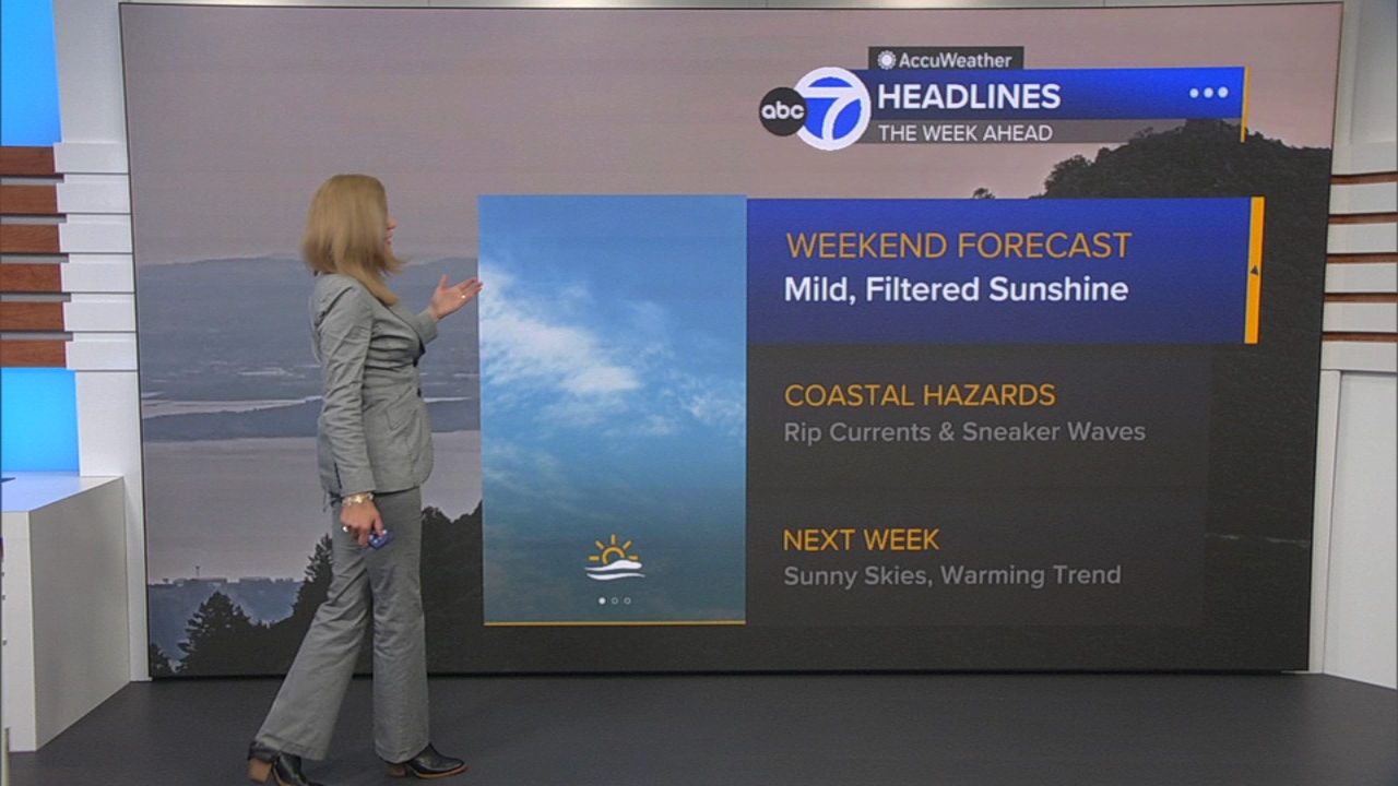 ABC7 Weather Forecast