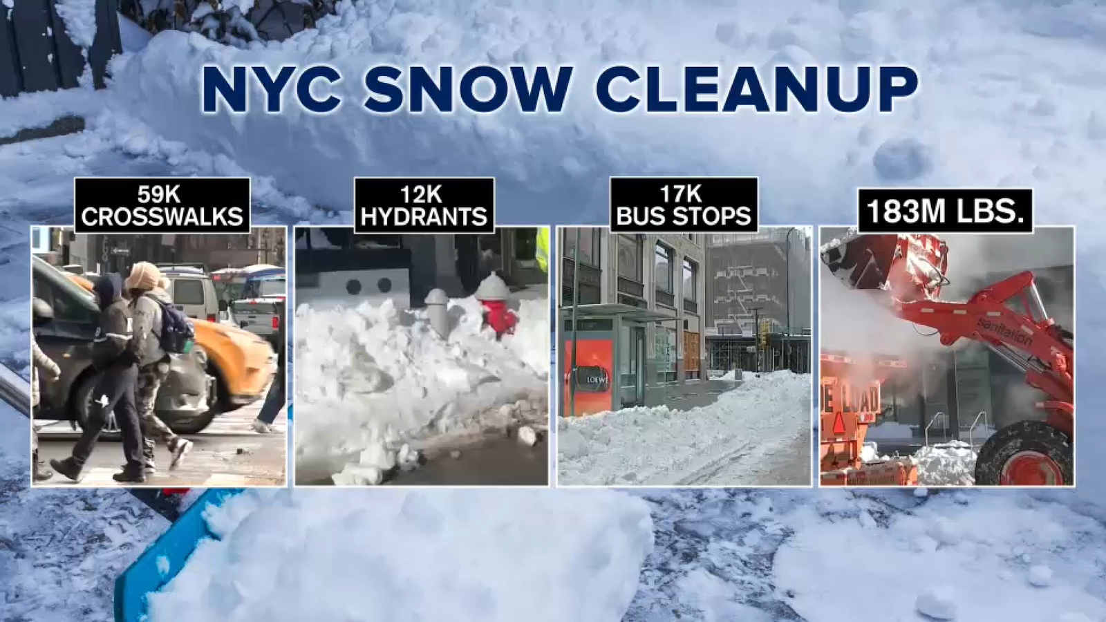 NYC Weather: Extreme cold, snow and sludge affecting sanitation ...