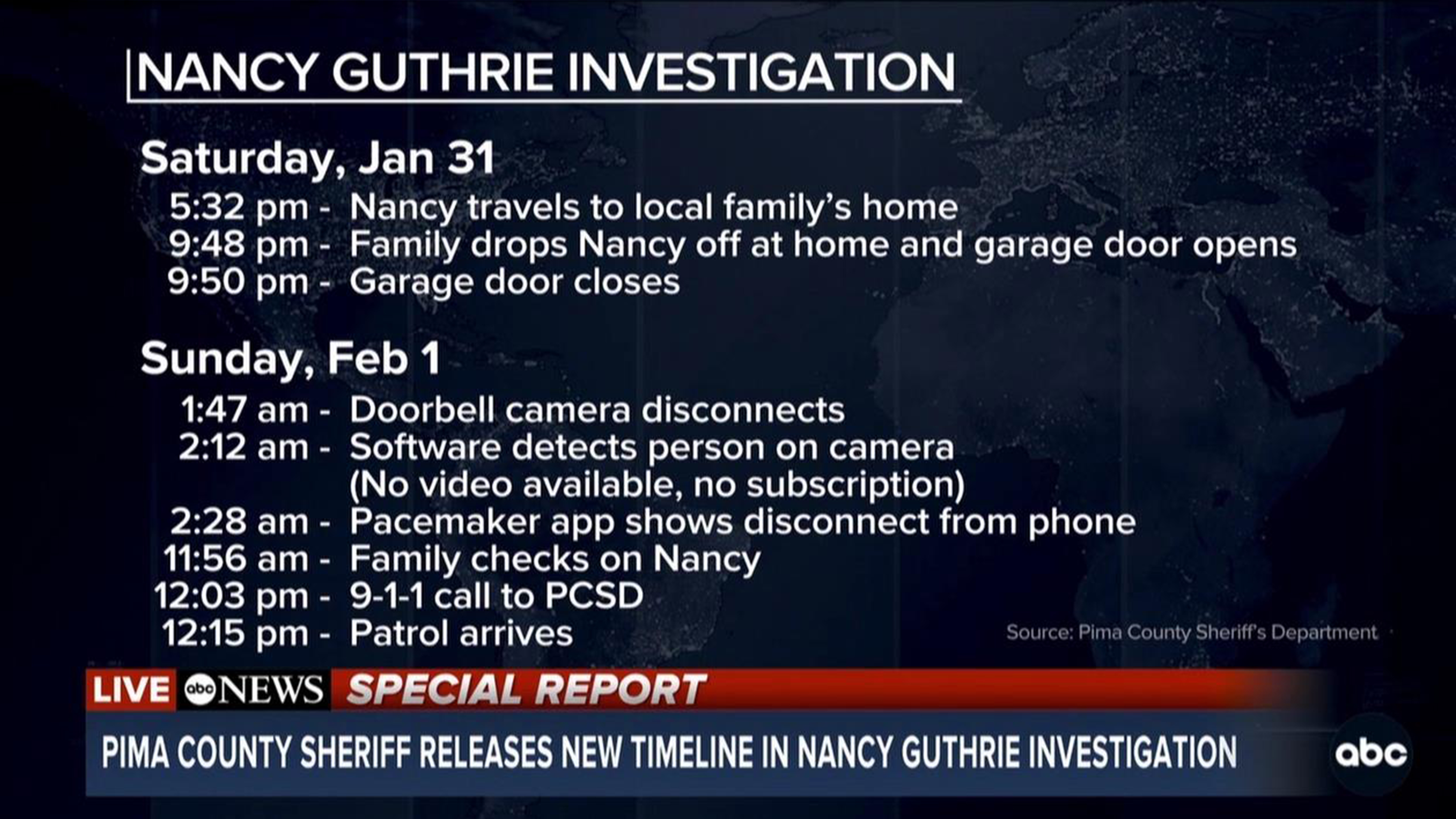 Nancy Guthrie missing: Family issues message to potential kidnappers ...