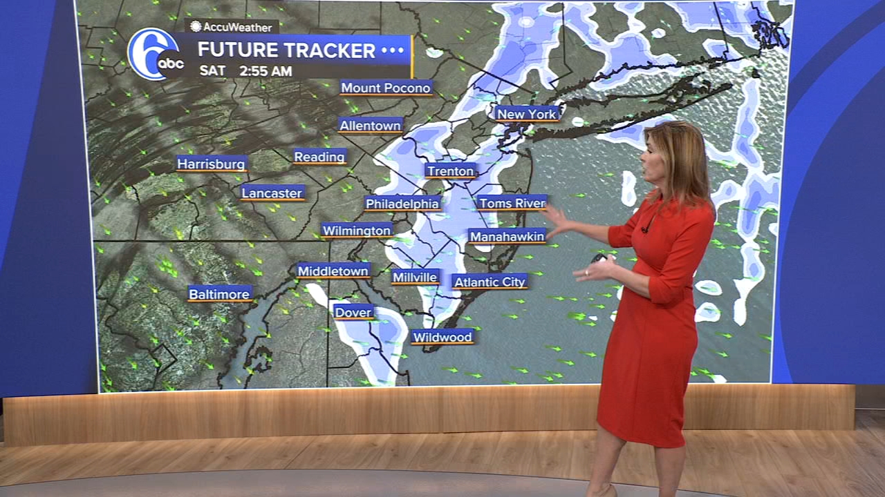 Accuweather Live