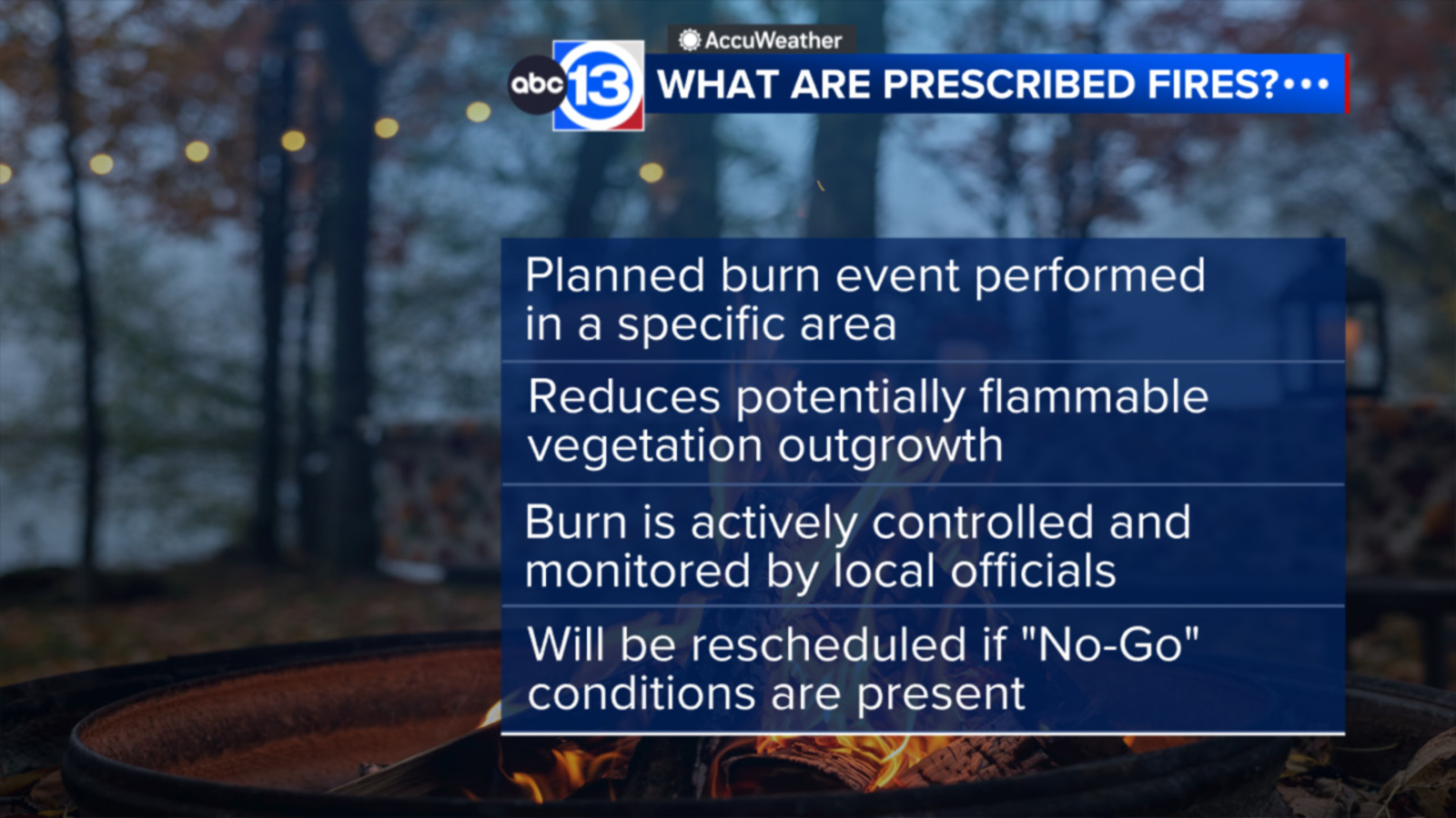 Why prescribed fires are used to help prevent potential wildfire spread ...